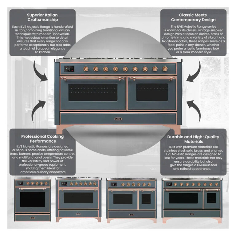 ILVE UM12FDNS3RAG Majestic II 48 inch Dual Fuel Range with 8 Black ...