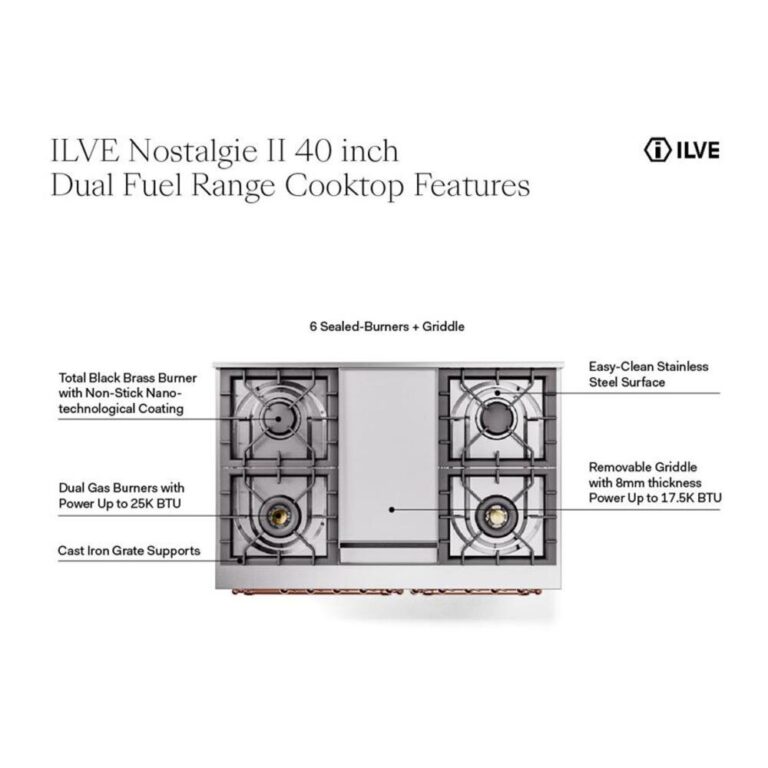 ILVE UPD40FNMPWHG Nostalgie II 40 inch Dual Fuel Range with Double ...